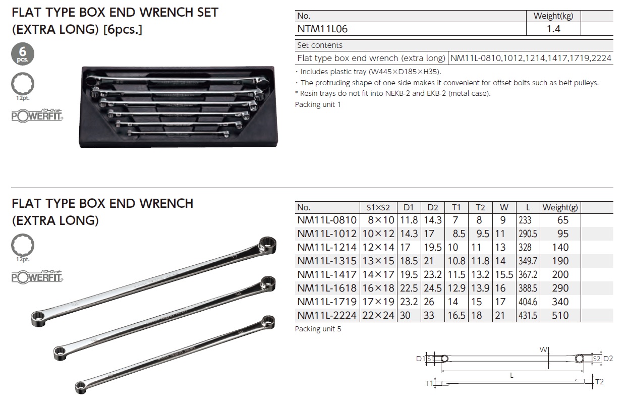 Ichiban Precision Sdn Bhd - KTC - KTC Flat Type Box End Wrench Set (Extra Long)